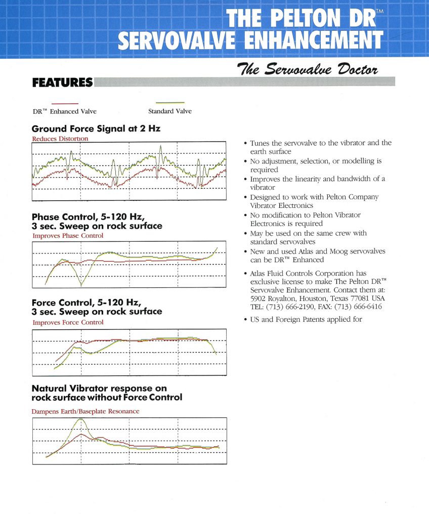 DR Valve 1990 | Servo Force